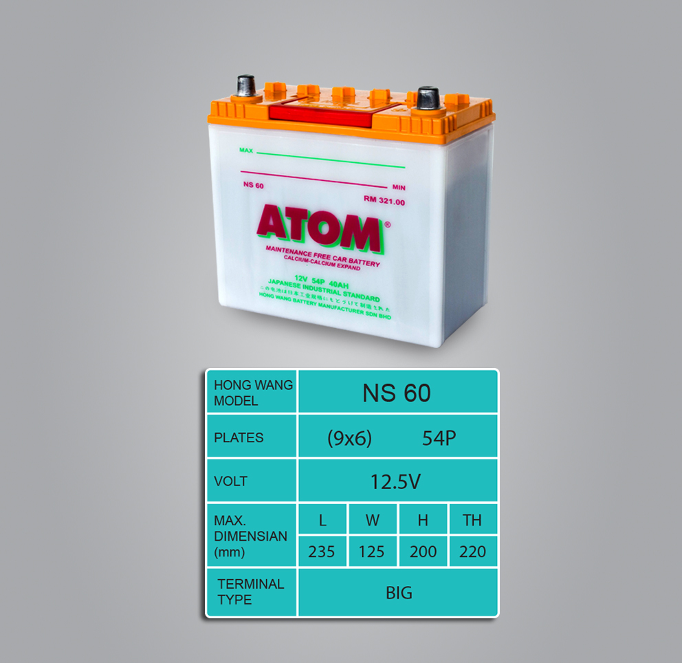 Atom ! A Battery Supply!